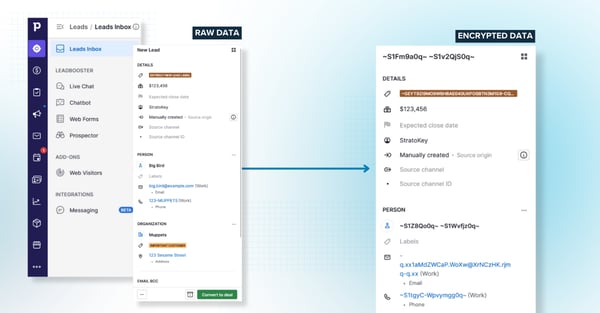 Compliance Solutions for Pipedrive
